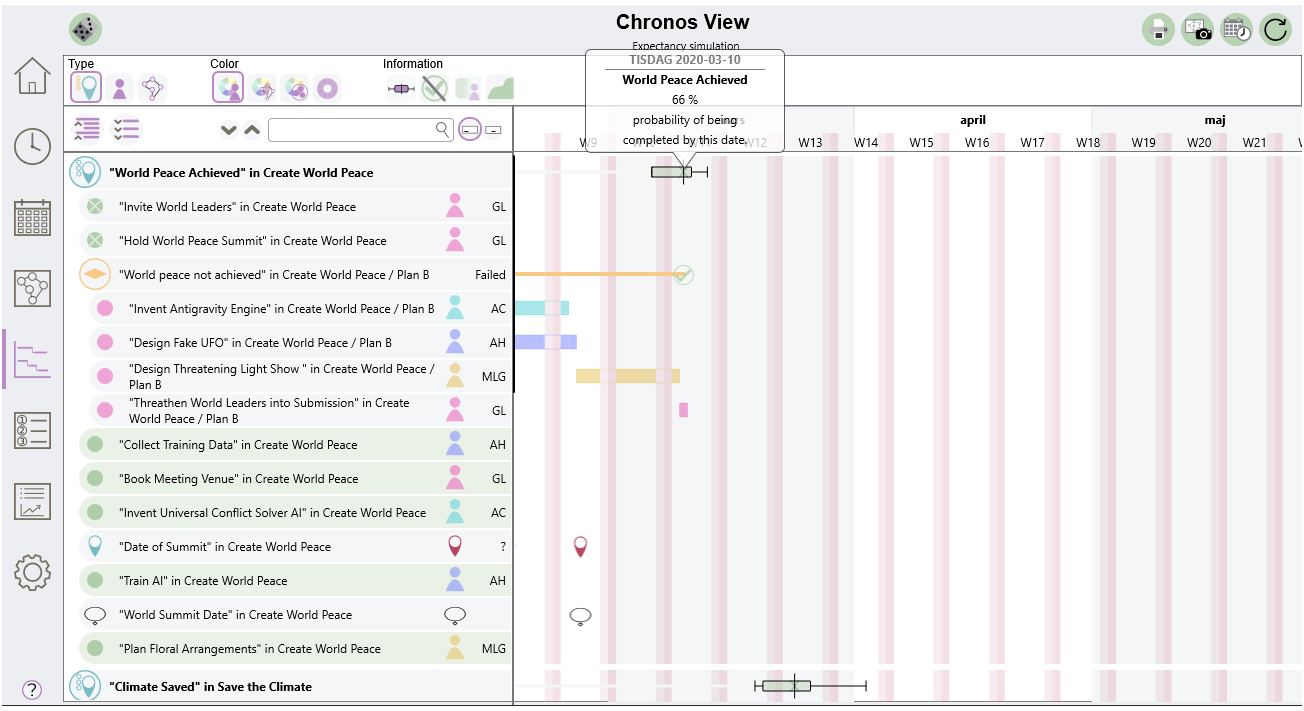 Help - ThePlanMinder